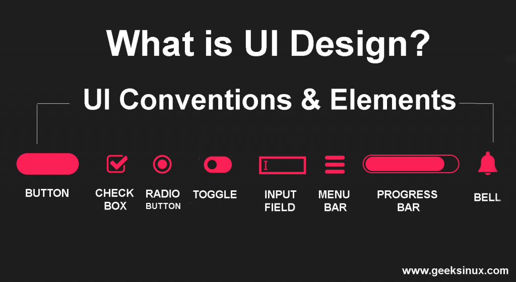 What is User interface (UI) design? Conventions and Elements - Osman Assem