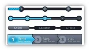 What is User interface (UI) design? Conventions and Elements - Osman Assem | Digital Art Monster
