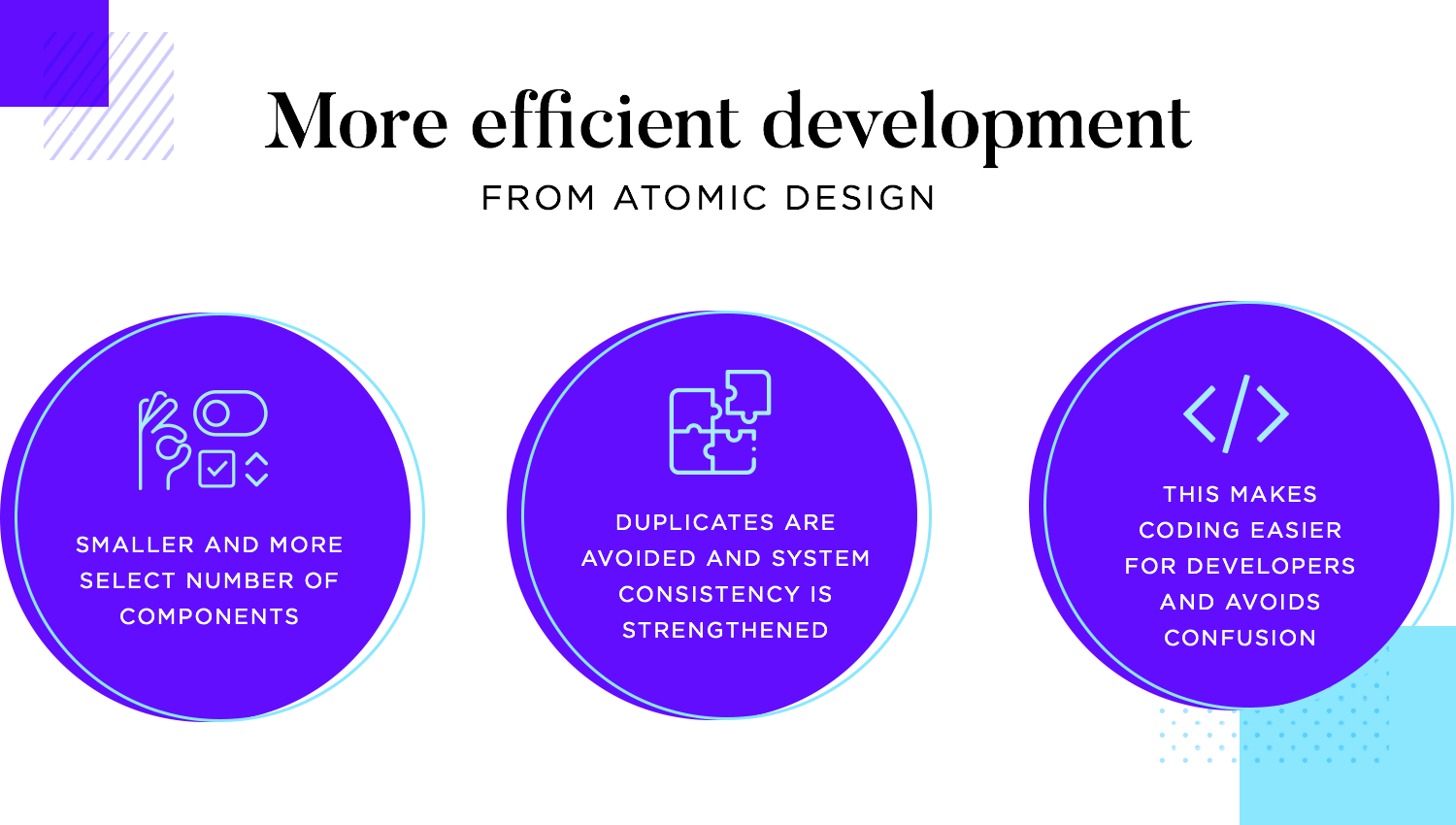 The guide to Atomic Design - Osman Assem