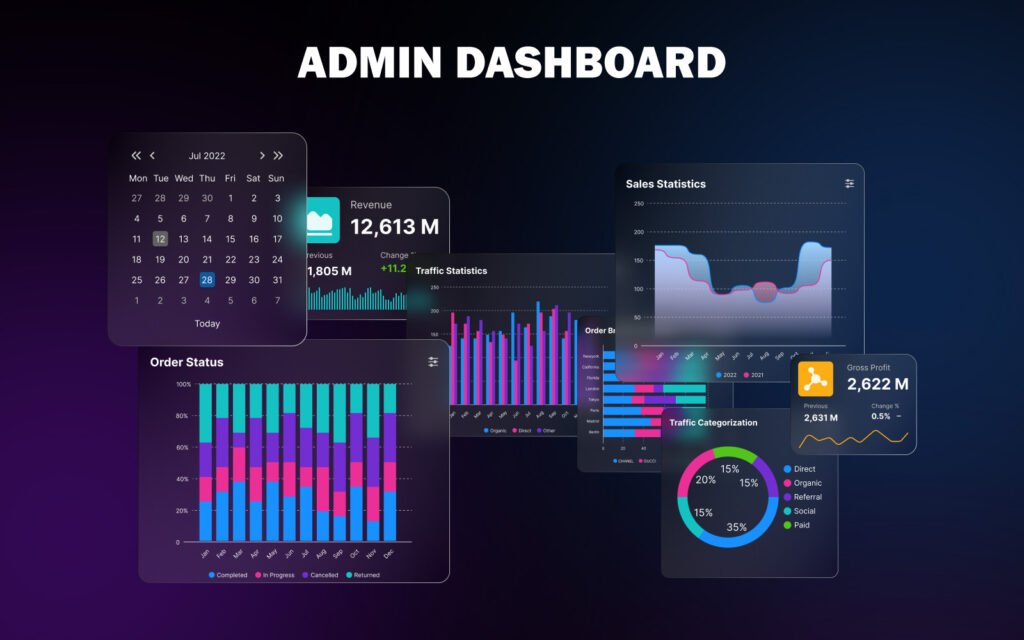 Admin Dashboard - Osman Assem